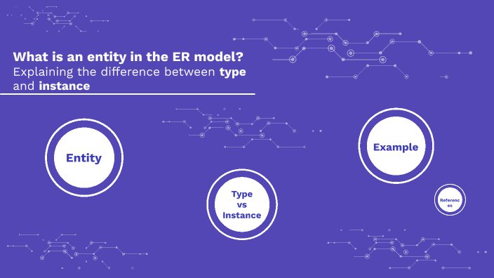 What is an entity in the ER model? Explaining the difference between ...