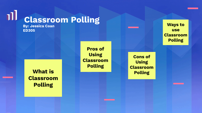Using Classroom Polling In Teaching by Jessica Coan on Prezi