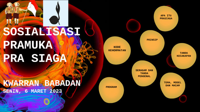 sosialisasi pramuka prasiaga by eko setiawan on Prezi