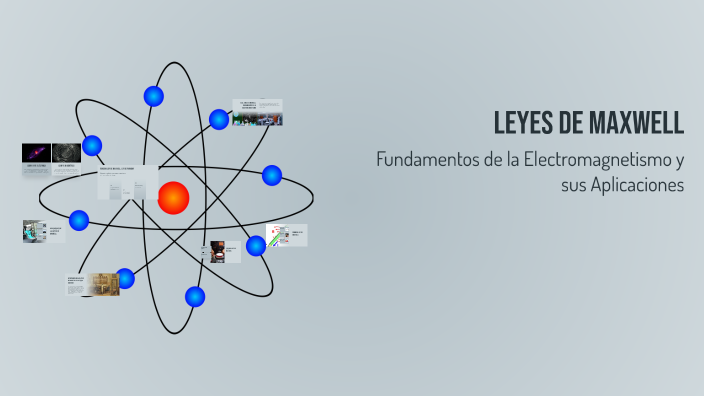 Leyes de Maxwell by angelica mendez on Prezi