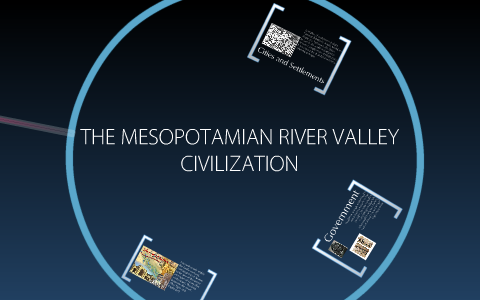 Mesopotamian River Valley Civilization by Elizabeth Rodriguez on Prezi