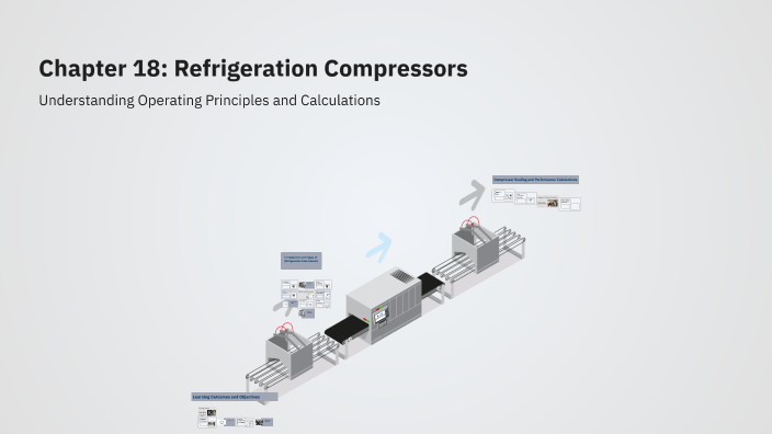 Chapter 18: Refrigeration Compressors by Russ Webb on Prezi