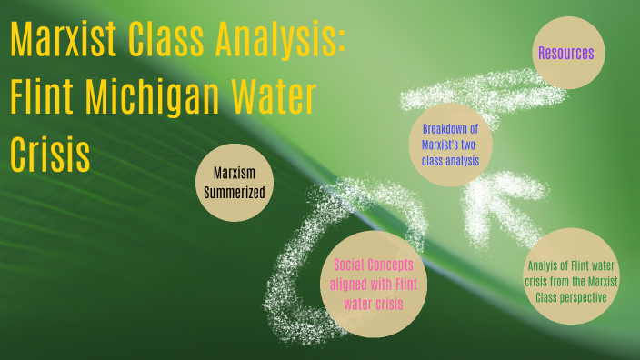 Marxist Class Analysis: Flint Michigan Water Crisis by Becca Battles on ...