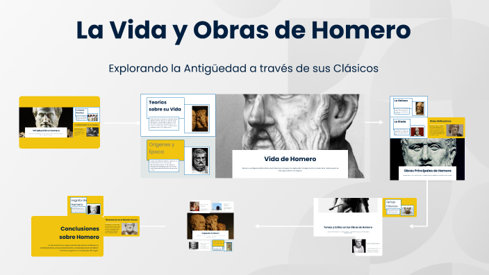 La Vida y Obras de Homero by miguel angel moreno on Prezi