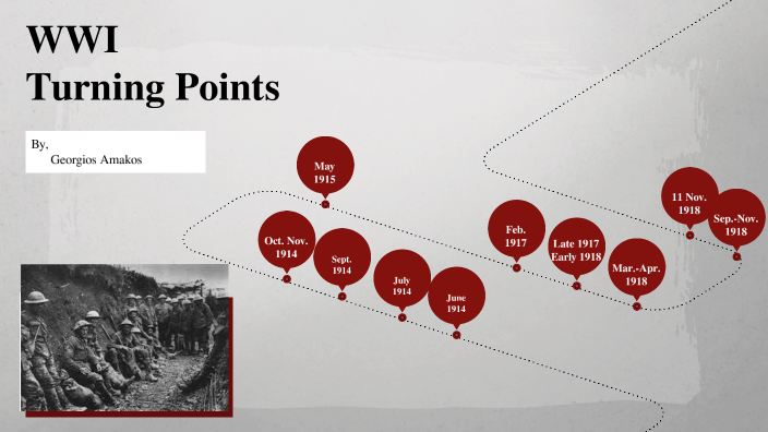 Major WWI Turning Points by Georgios Amakos on Prezi