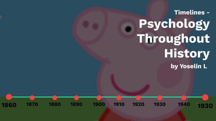 Timelines - Psychology History by Yoselin Fuentes on Prezi