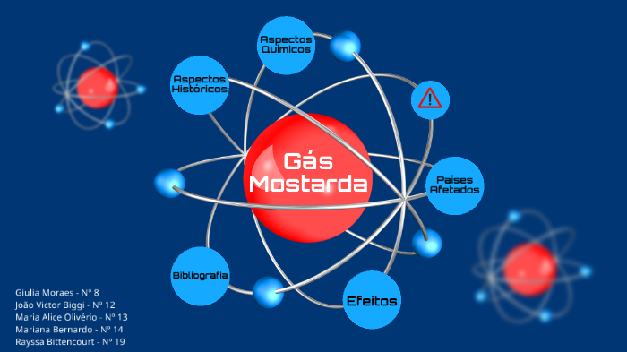 Gás Mostarda - Trabalho Química by Maria Alice Olivério on Prezi