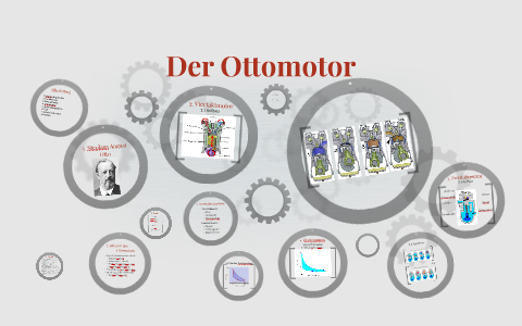 Der Ottomotor by Elli Bez on Prezi