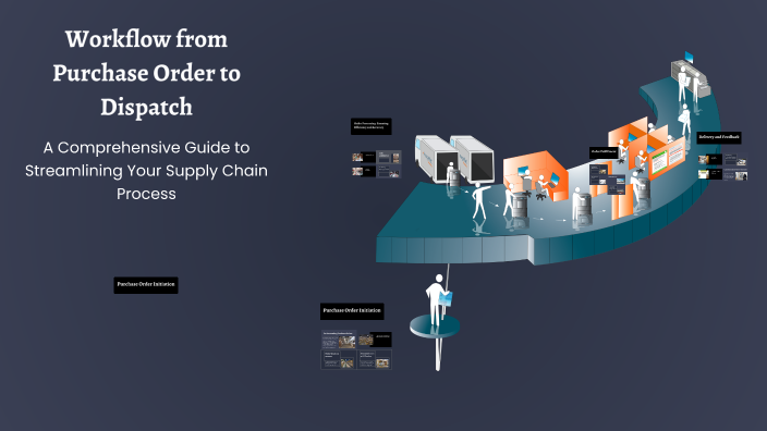Workflow From Purchase Order To Dispatch By Srihariindustries Accounts