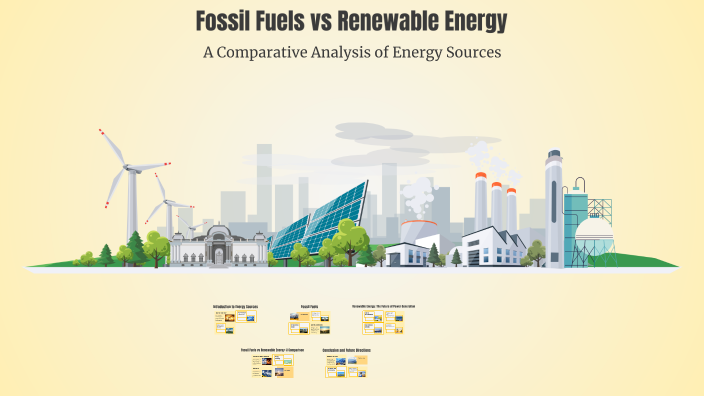 Fossil Fuel vs Renewable Energy by Terrell White on Prezi