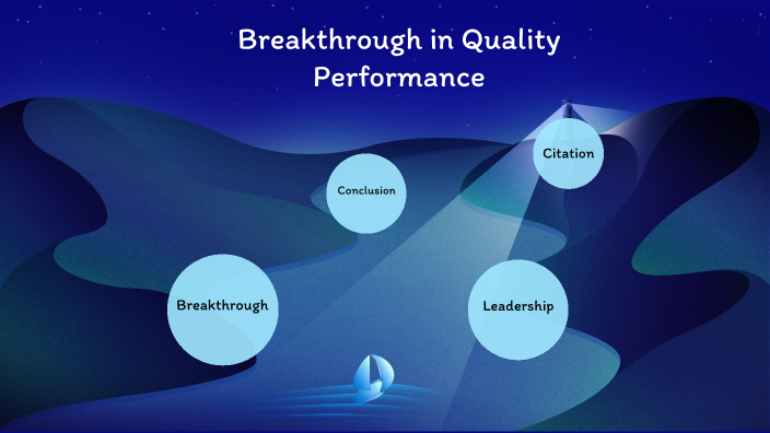 Breakthrough in Quality Performance by Courtnee Williams on Prezi