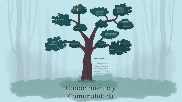 Conocimiento Y Comunalidad By Azucena Fabiola Osorio Marín On Prezi