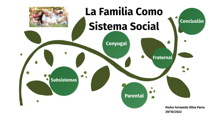 La familia como un sistema social by Pedro Fernando Silva Parra on Prezi