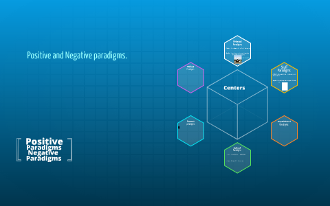Posotive and Negative paradigms. by Jared Henry on Prezi