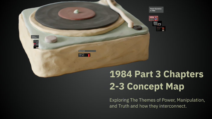 1984 Part 3 Chapters 2-3 Concept Map by Izaiah Pina on Prezi