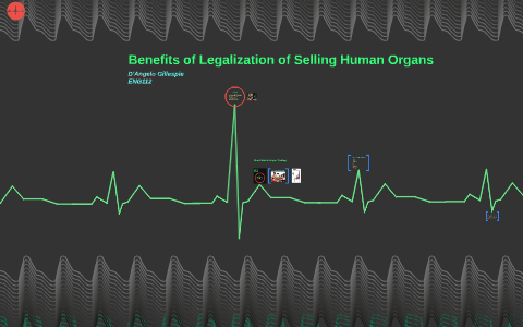 Legalization of Selling Human Organs by D'Angelo Gillespie on Prezi