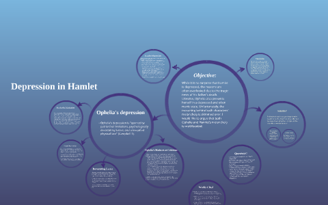 Depression in Hamlet by Valerie Morales on Prezi