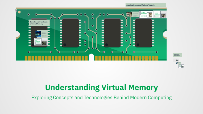 Understanding Virtual Memory by CMD MAXY YT on Prezi
