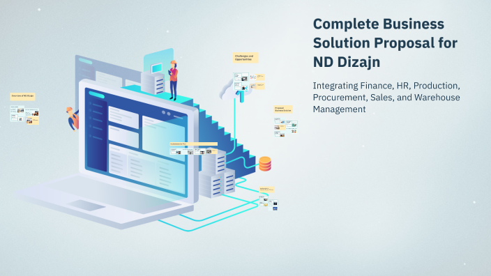 Complete Business Solution Proposal for ND Dizajn by Nikola Zivanovic ...