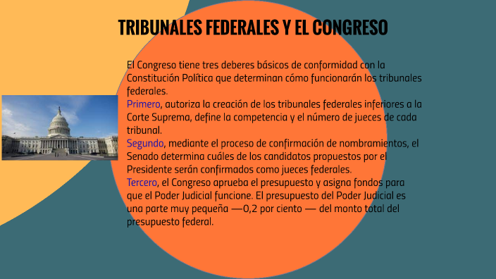 REGIMEN PRESIDENCIAL Y FEDERAL DE LOS ESTADOS UNIDOS DE AMERICA by ...