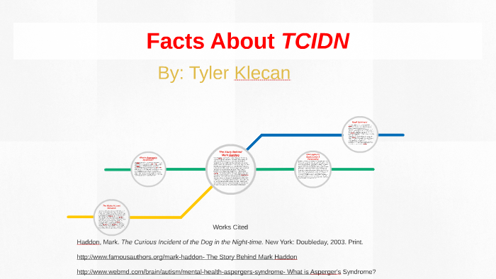 The Story Behind Mark Haddon by Tyler Klecan on Prezi