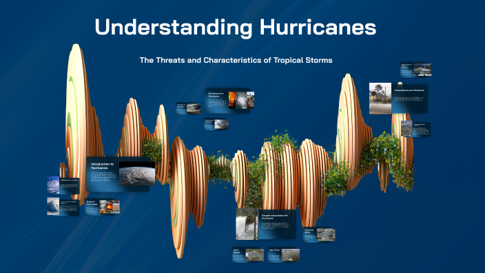 Understanding Hurricanes by joshua lehamn on Prezi