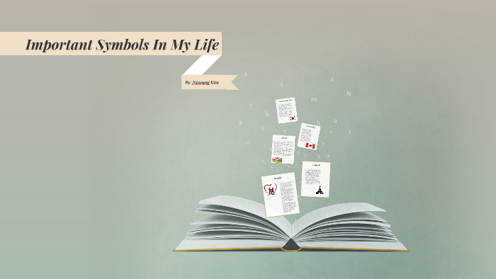 Important Symbols In My Life by Nayoung Kim on Prezi