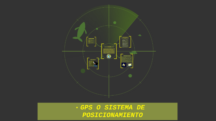 GPS by Astrid Carolina Torres Ochoa on Prezi
