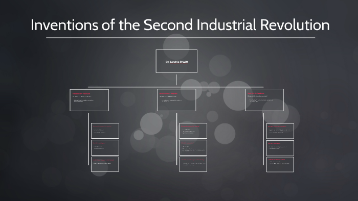 Inventions of the Second Industrial Revolution by Landria Pewitt on Prezi
