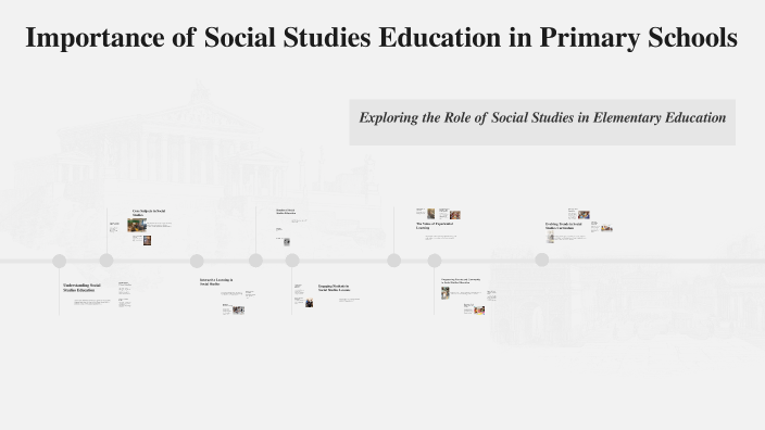 Importance of Social Studies Education in Primary Schools by E'en E'en ...