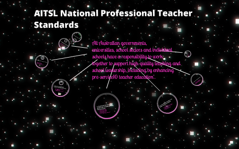 AITSL Professional Standards by Andrew Dalton on Prezi
