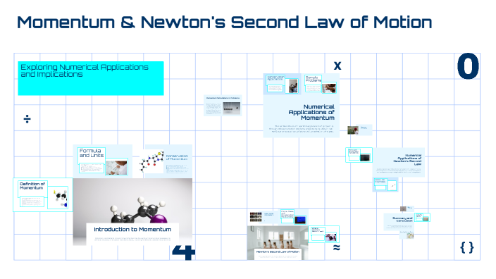 Momentum & Newton's Second Law of Motion by STEM PODAR LEARN SCHOOL 23 ...