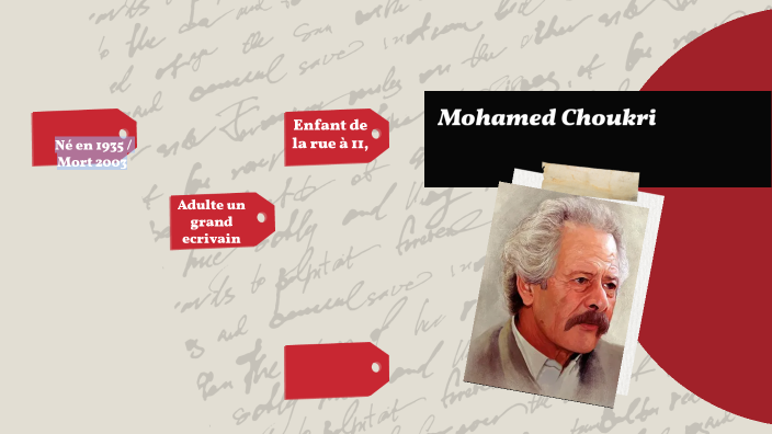 Mohamed Choukri by willy Tshibangu on Prezi