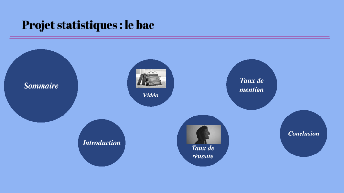 Projet statistiques : le bac by eleis rolland on Prezi