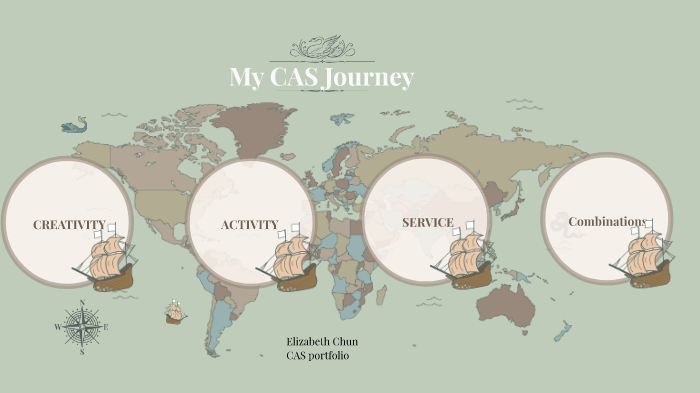 CAS portfolio by on Prezi