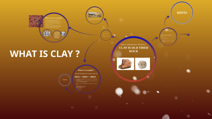 WHAT IS CLAY ? by Pierluigi Pompeï on Prezi