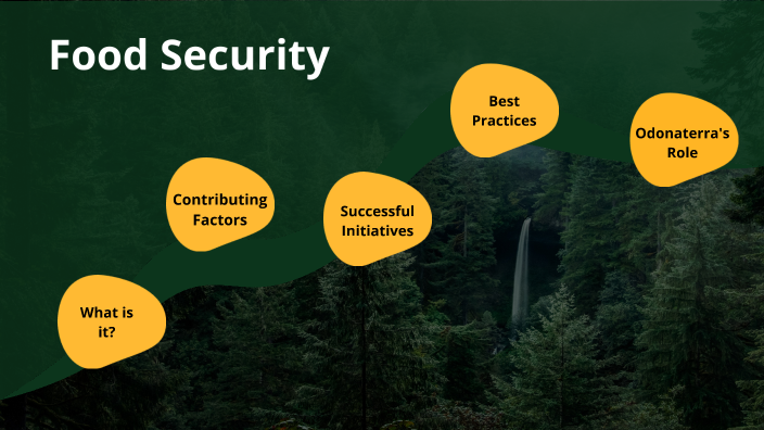 Food Security in Canada by Odonaterra Team on Prezi
