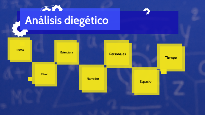 Analisis diegetico by ANTONIO CAÑEDO PEÑA on Prezi