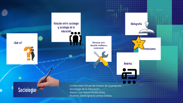 Sociología by DAVID IGNACIO LEMUS OCHOA on Prezi