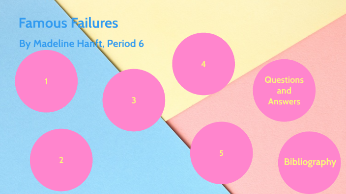 Famous Failures Collage by Madeline Hanft on Prezi