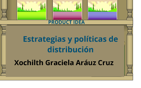 Estrategias y políticas de distribución by Xochilth Arauz on Prezi