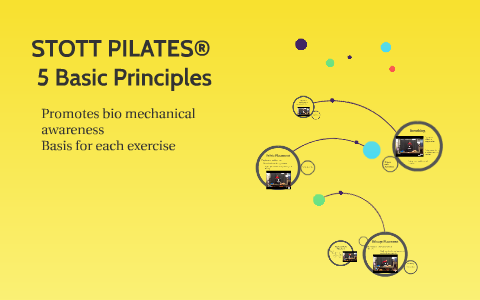 Stott Pilates: 5 Basic Principles by Dana Stieglitz on Prezi