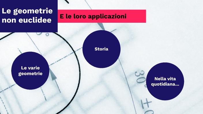 Geometrie non euclidee by luca maisto on Prezi