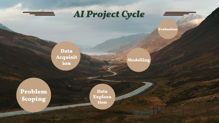 AI Project Cycle by Akilan Jayaprakash on Prezi