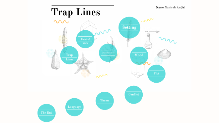 Trap Lines by Nashrah Amjid on Prezi