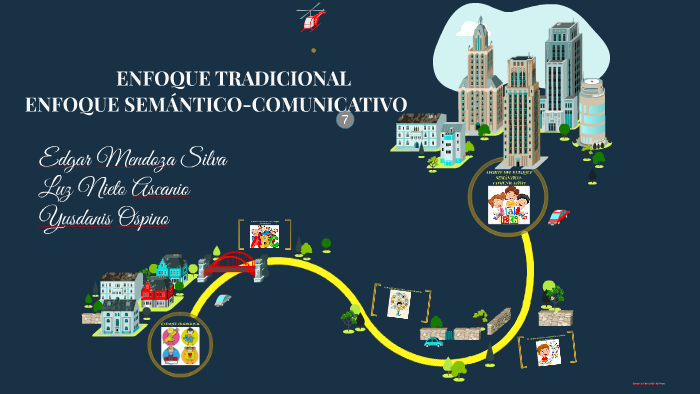 ENFOQUE TRADICIONAL by Edgar Mendoza on Prezi