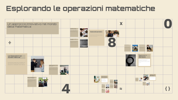 Esplorando le operazioni matematiche by salvatore graziano on Prezi