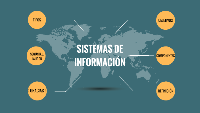 DEFINICIÓN DE SISTEMA DE INFORMACIÓN Y CLASIFICACIÓN by Juan carlos ...
