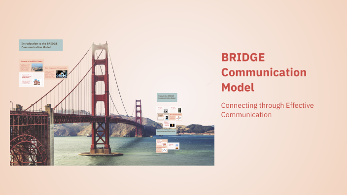 BRIDGE Communication Model by Lianne Abretil on Prezi
