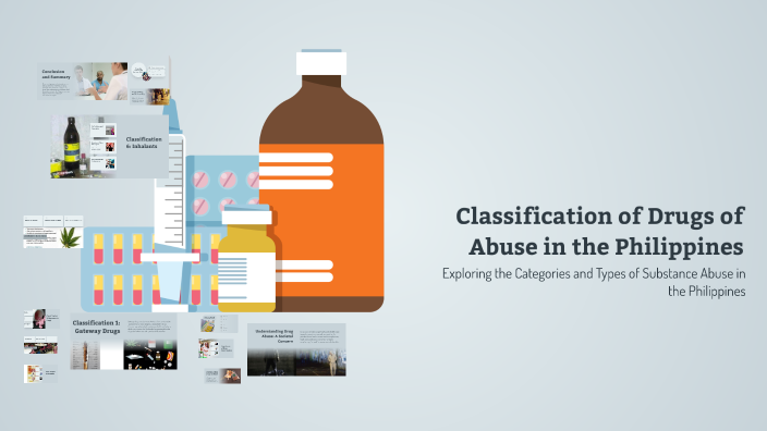 Classification of Drugs of Abuse in the Philippines by michelle ...